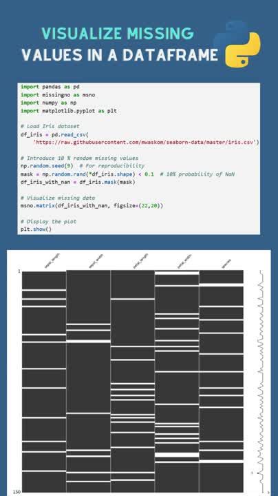 Python Playground On Linkedin Python Datascience