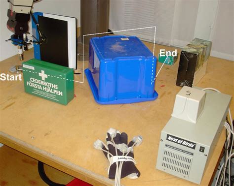 The Experimental Workspace With Obstacles The White Line Shows The