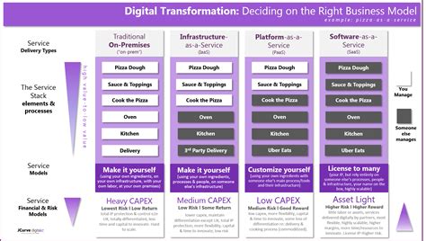 Wife Gave Herself To A Pizza Delivery Guy 74 Photos Porn Photo