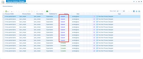 Turbocharge Productivity With This Mind Blowing Queued Bpms Technique Opentext™ Process