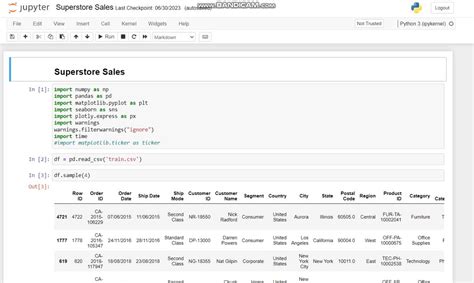 B Jaswanth On Linkedin Task1 Github Bharatintern Internship