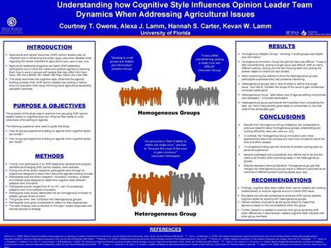 Understanding How Cognitive Style Influences Opinion Leader Team