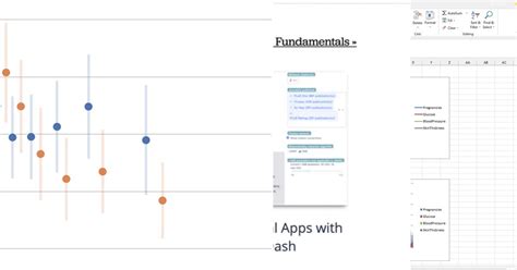 List Python Visualization Curated By Eli Katz Medium