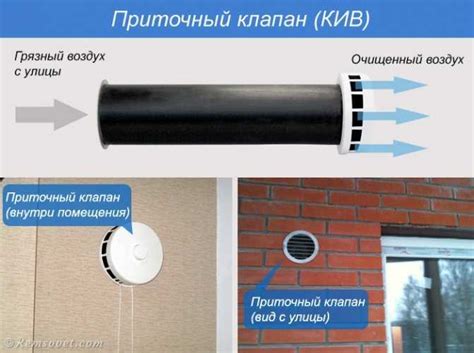 Приточный клапан в стену: принципе действия, выбор и установка