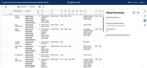 join is missing items when joining multi select dropdown column