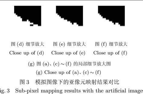 Figure 1 From Spectrum Preserving Sub Pixel Mapping Based On Local