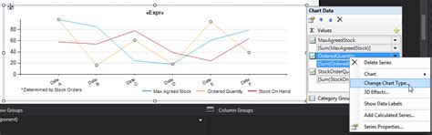 Reporting Services Ssrs Line Chart Adding An Averagetarget Line To