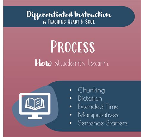 Differentiated Instruction Strategies 41 Ways To Differentiate Your Classroom — Teaching Heart