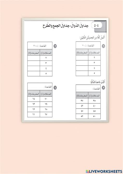 أوراق عمل الانماط و الجبر 5210421 Areeg33373
