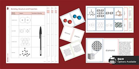 Bonding Structure And Properties Resource Pack Twinkl