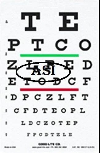 Optometric Eye Chart At Best Price In Sas Nagar By KS Medivision Industries ID 18266499833