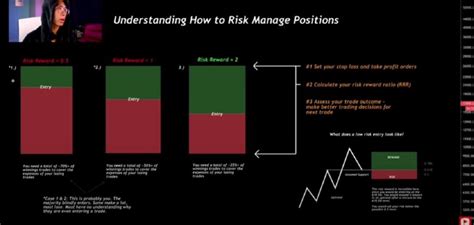 การบริหารความเสี่ยง Forex โดย The Trading Geek”