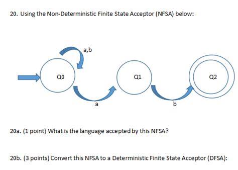 Solved 20 Using The Non Deterministic Finite State Acceptor