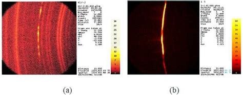 X Ray Diffraction Patterns Of Iron The Images Show The Azimuthal