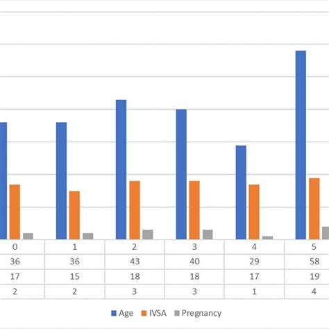 estimated cluster number using the elbow method download scientific