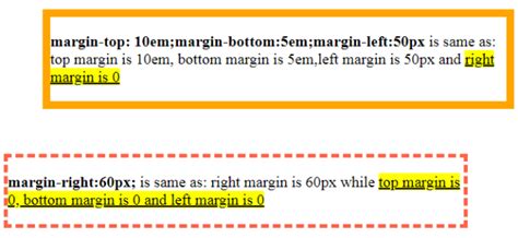 CSS Margin TutorialBrain
