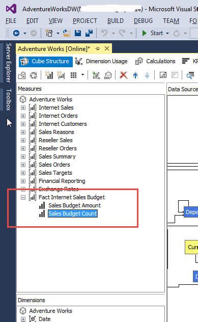 Sql Server Analysis Service Levels Of Granularity