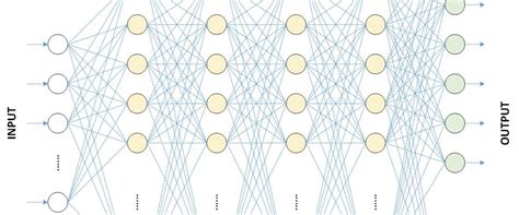 Alibaba Open Sources Mars To Complement Numpy Recently Discovered