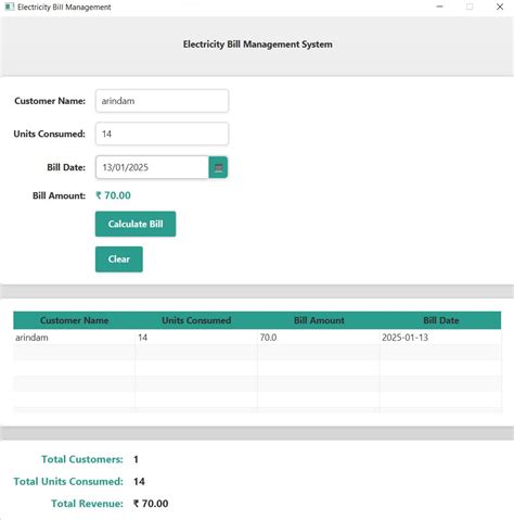 Arindam Baidya On Linkedin Java Javafx Sqlite Desktopapplication