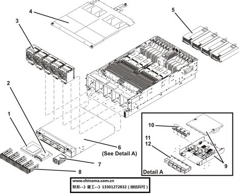 Ibm P8 8408 44e And 8408 E8e System Parts Pcie Adapter Information By Feature Type For The 5148