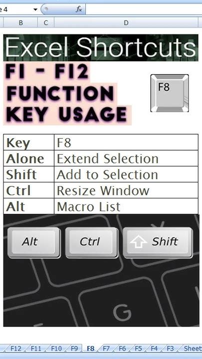 Shorts Excel Exceltricks Exceltricks Exceltutorial Basicofexcel