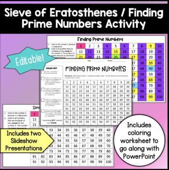 Finding Prime Numbers Activity Editable Powerpoint Coloring Worksheet