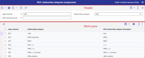 Creating And Assigning Relationships In Comarch ERP Enterprise Knowledge Base Comarch Mobile