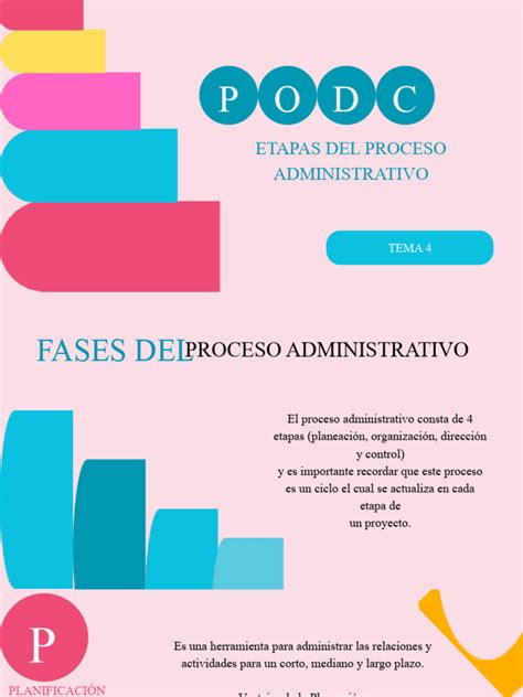 Tema 4 Podc Pdf Planificación Economias