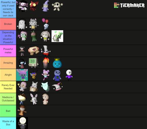 Tower Heroes Tier List Remake Fandom