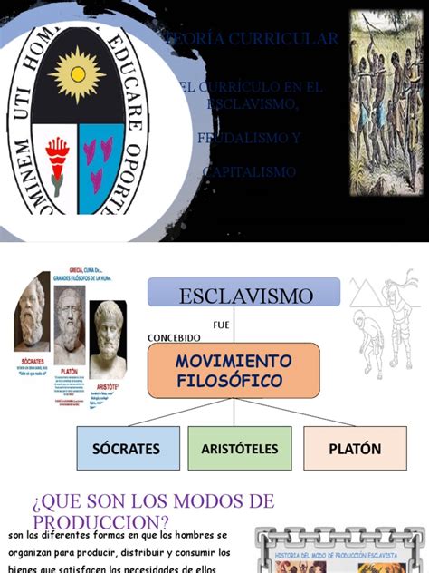 Sesión 5 El Currículo En El Esclavismo En El Feudalimo Y Capitalismo