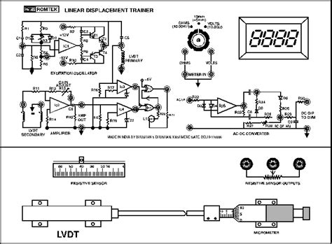 Linear Displacement Trainer Model 890036 At Best Price In New Delhi