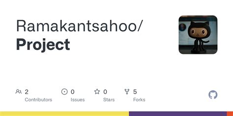 GitHub Ramakantsahoo Project