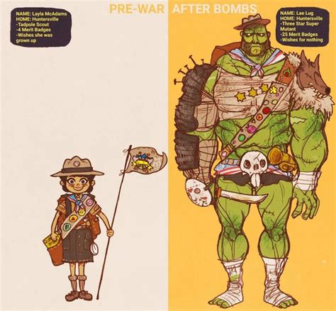 Fallout 4 Prydwen Concept Art By Ray Lederer Imaginaryfallout