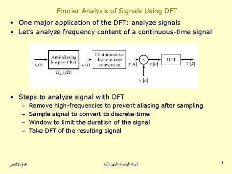 Fourier Analysis Of Signals Using Dft One Major