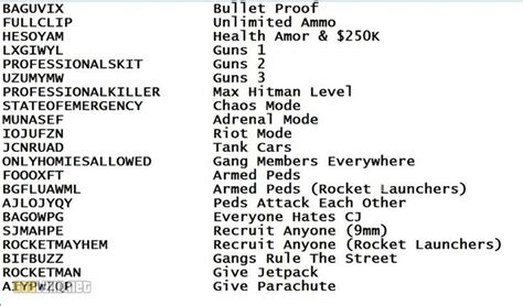 Gta 5 Guns Cheat