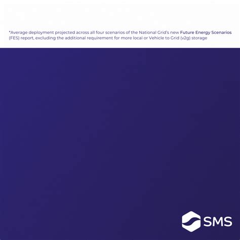 William Prentice Posted On Linkedin