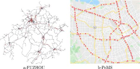 Dataset Description Fuzhou And Pems Bay Download Scientific Diagram
