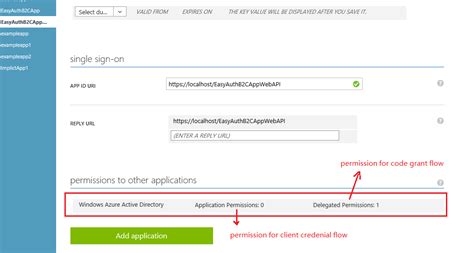 Active Directory Azure Ad B2c Importing In Users Stack Overflow