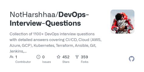 Github Notharshhaadevops Interview Questions Collection Of 1100 Devops Interview Questions