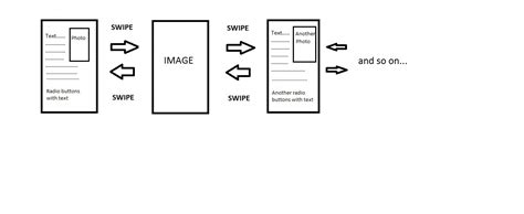 Java Passing Different Images Every Second Fragment Stack Overflow