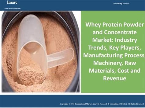 Whey Protein Types And Uses Pdf