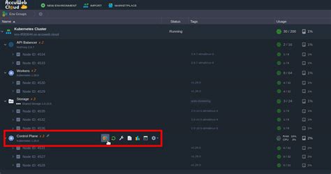 Manage Kubernetes Cluster With Accuwebcloud Add Ons Guide