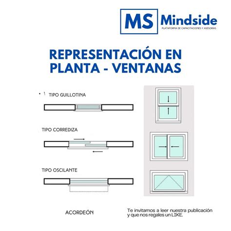 Representacion De Ventanas En Planta