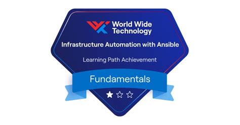 Jacob Ozee On Linkedin Infrastructure Automation With Ansible Learning Jacob Ozee On Linkedin Infrastructure Automation With Ansible Learning