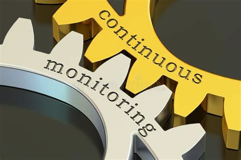 Fedramp Continuous Monitoring Strategy Certfirst