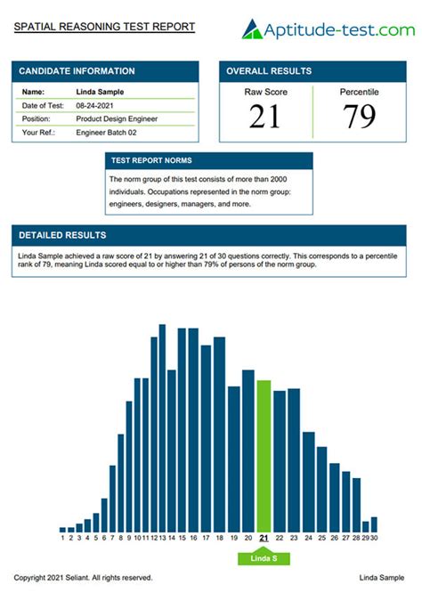 Spatial Reasoning Ability Test Seliant