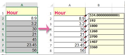 corliss belsky how to write minutes and seconds in excel