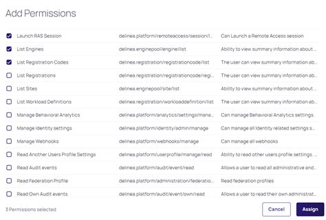 Roles And Permissions