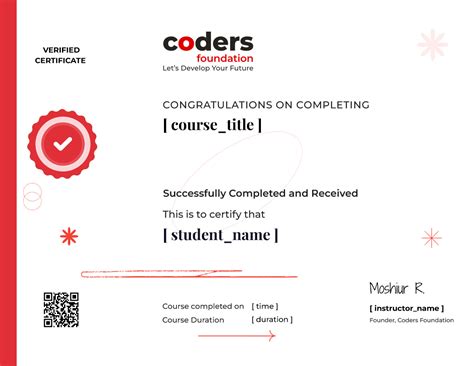 Html — Structuring The Web • Coders Foundation