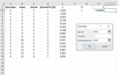 Box Cox Transformation In Excel Step By Step